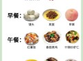 养胃食谱大全及做法_胃不好吃什么养胃