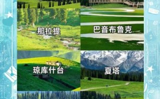 伊犁哈萨克自治州旅游景点有哪些_伊犁旅游最佳时间