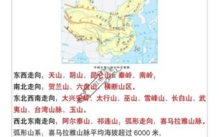 八年级上册地理书答案_中国地形分布特点