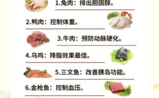 降三高吃什么好_一周三餐食谱