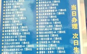 河南省旅游年票包含哪些景点_河南旅游年票值得买吗