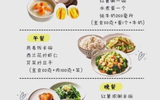 如何营养均衡健康饮食_一日三餐怎么吃