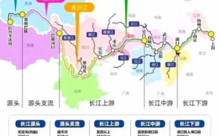 长江流经哪些省份_长江简图怎么看