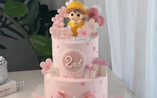 小女孩生日蛋糕选什么图案_如何挑到爆款