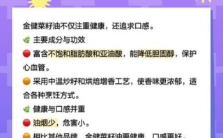 调和油和菜籽油哪个好_调和油与菜籽油区别