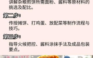 杂粮煎饼培训多少钱_杂粮煎饼培训价格一般多少