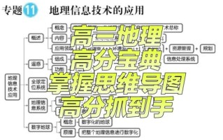 地理学如何影响日常生活_地理学对生活有哪些实际作用