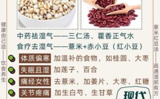 薏米红豆的做法_薏米红豆汤怎么煮