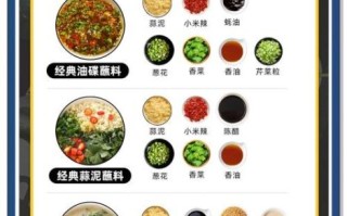 火锅底料怎么做_家庭火锅底料配方