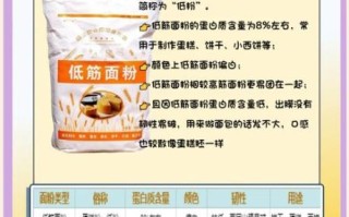 面包用什么面粉做_高筋粉和低筋粉区别