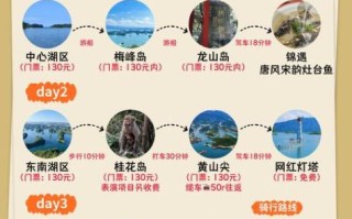 千岛湖必去景点有哪些_千岛湖一日游怎么安排