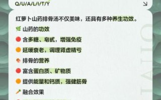 排骨山药胡萝卜汤怎么炖好喝_山药胡萝卜排骨汤禁忌