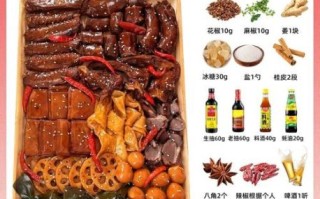 卤菜的做法_家庭卤味怎么保存