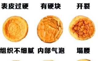 蛋糕胚怎么做_蛋糕胚失败原因