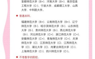 地理学考研考什么_如何高效备考