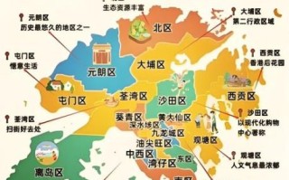 香港三大地理分区_哪个区最适合居住