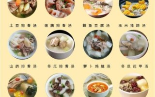 夏天喝什么汤滋补不上火_夏季滋补汤类菜谱大全