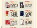 酱香酒排名前十名的品牌有哪些_如何挑选正宗酱酒