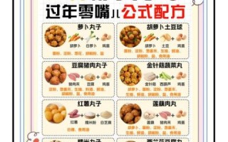 怎样炸丸子又脆又好吃_炸丸子为什么总是软塌塌