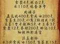 四川牛肉面臊子怎么做_正宗川味牛肉臊子配方