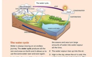 geography怎么读_geography发音技巧