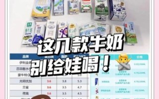 哪个牌子牛奶质量最好最安全_如何挑选放心奶