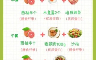西柚减肥法食谱_西柚怎么吃最减脂