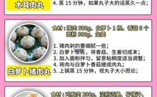 肉丸子怎么做才弹牙_家常肉丸子的做法步骤