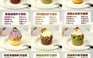 蛋糕怎么做_新手零失败详细步骤