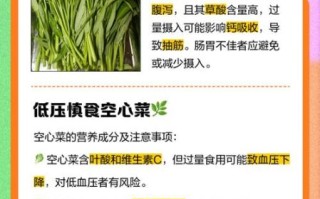 空心菜女人不宜吃_经期能吃空心菜吗