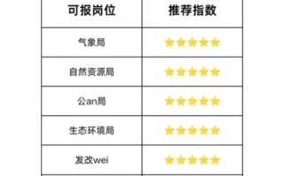 地理科学是什么_地理科学就业前景如何