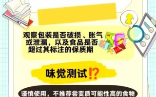 食品安全知识有哪些_如何辨别过期食品