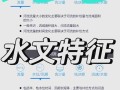 水纹地理是什么_如何用水纹地理做SEO