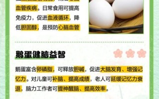 鹅蛋的药用价值_鹅蛋的功效与作用