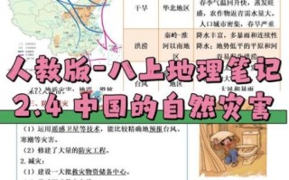 灾害地理学是什么_灾害地理学研究内容