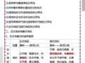 八年级地理怎么学_地理八年级复习方法