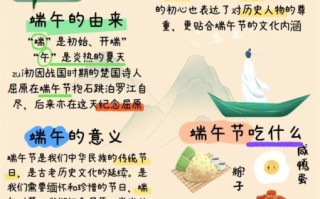 端午节为什么吃粽子_粽子由来是什么