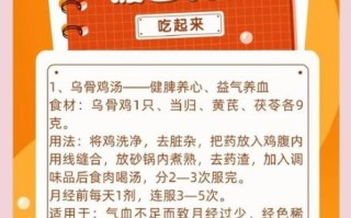 暖宫食物有哪些_宫寒吃什么调理