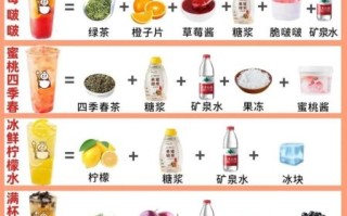 奶茶的家常做法_自制奶茶怎么做好喝