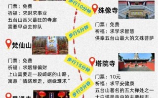 五台县旅游景点有哪些_五台县旅游最佳时间