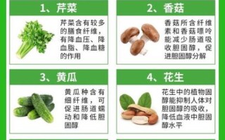 高血脂吃什么好_降血脂食物有哪些