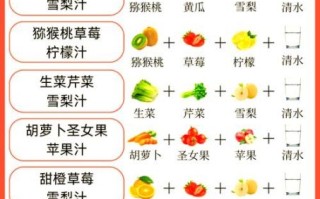 蔬菜榨汁食谱大全_蔬菜榨汁怎么搭配好喝