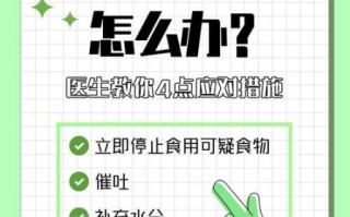 饮食安全小知识_如何避免食物中毒