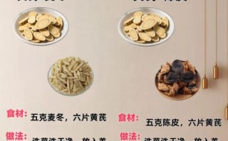 黄芪能提高免疫力吗_黄芪泡水喝的正确方法