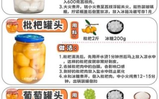 自制罐头保质期多久_自制罐头怎么保存