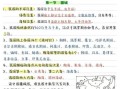 怎么背地理_地理背诵技巧