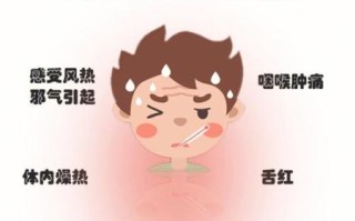 吹空调感冒是风寒还是风热_怎么区分