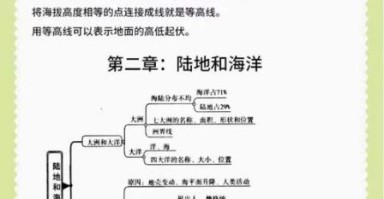 地理是文科吗_地理属于文科还是理科