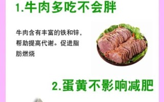 牛肉热量高为什么减肥_减脂期能吃吗