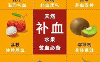 补血吃什么最快_女性贫血食补推荐